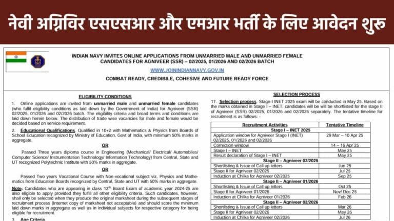 Indian Navy Agniveer SSR And MR Recruitment: नेवी अग्निविर एसएसआर और ...